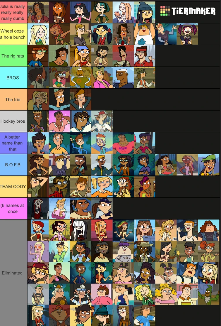 Viewer voting 42 | Fandom