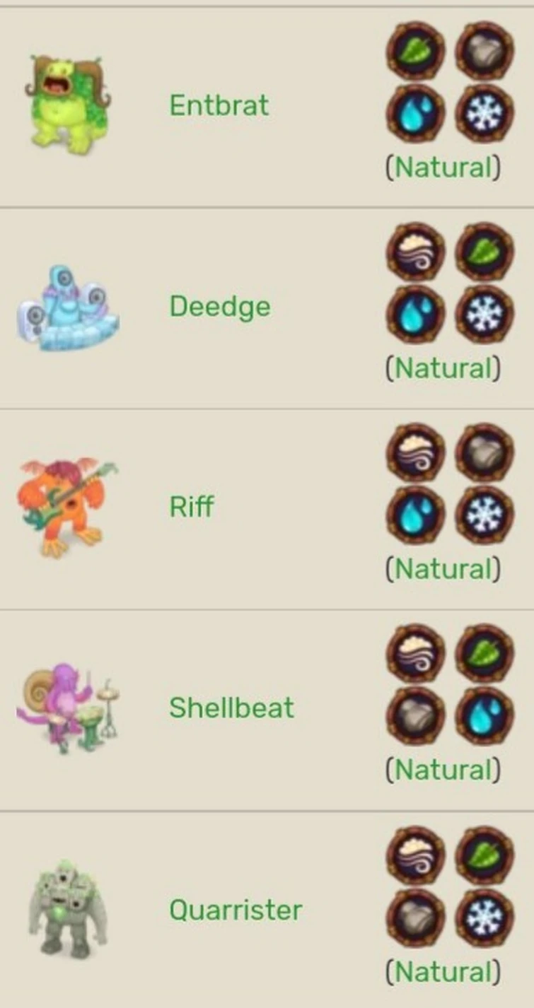 Earth Plant Air Cold And Water | Fandom