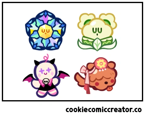 What is your favorite Ovenbreak pet costume | Fandom