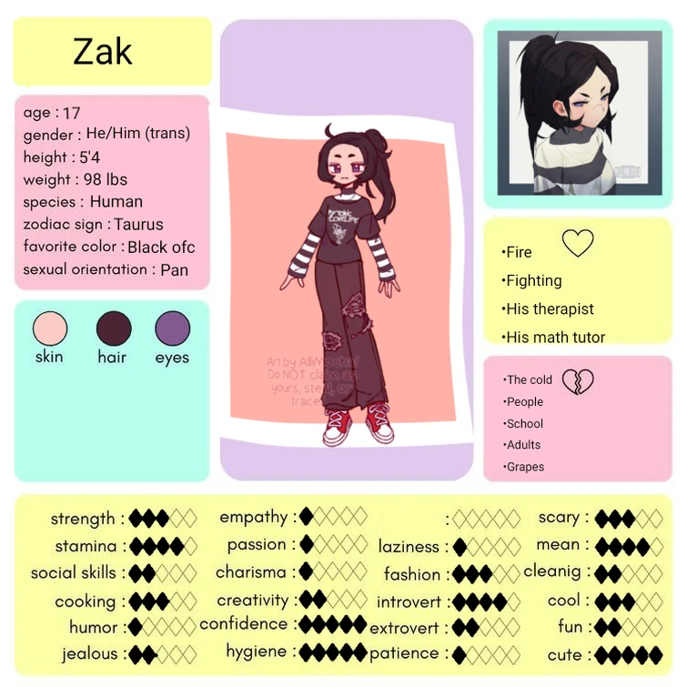 OC Info (inspired by Edatastic) | Fandom