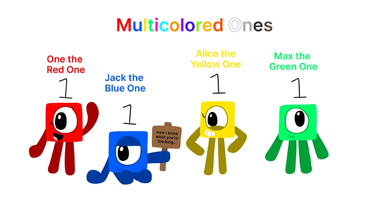 Discuss Everything About Numberblocks Wiki | Fandom