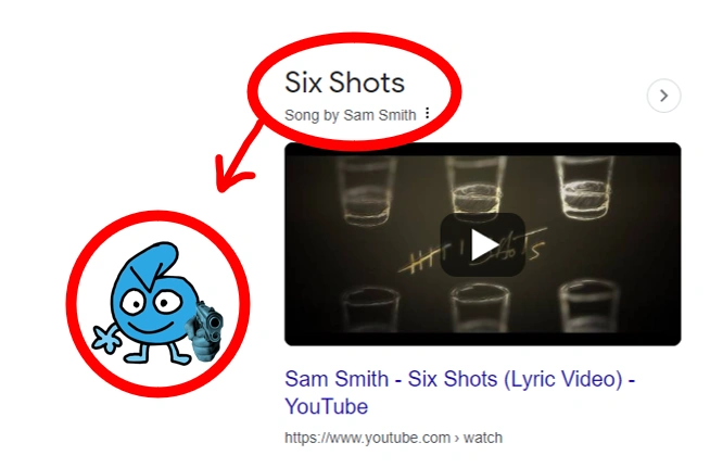 "Six shots" | Fandom