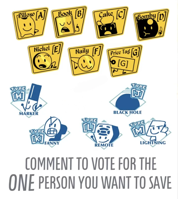 I don’t see anything wrong with this voting screen. | Fandom