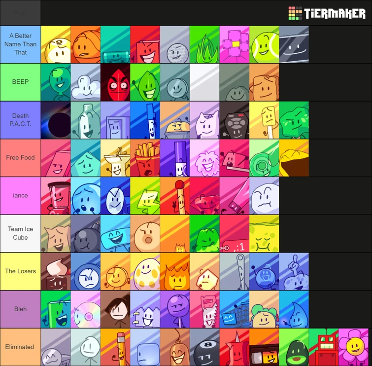 Acid's BFDI Viewer Voting #12 | Fandom