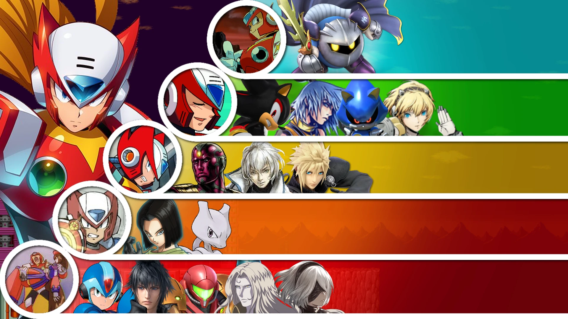 Zero Matchup Tier List | Fandom