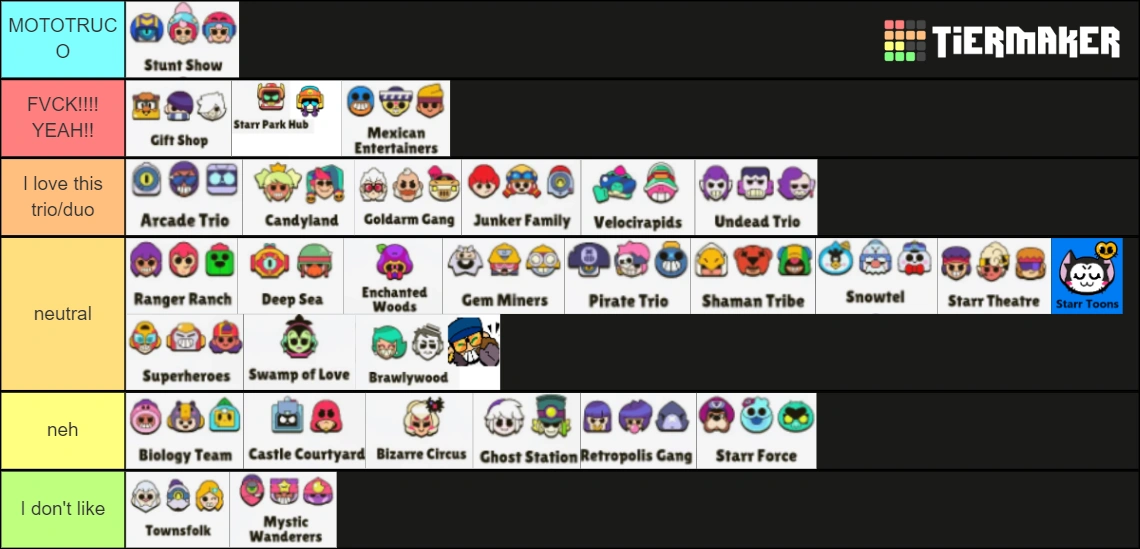 TRIOS/DUOS/SOLOS | Fandom