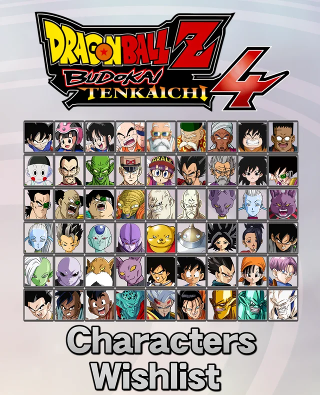 What Character are you hoping for to see them appeared in DBZ BT4? | Fandom