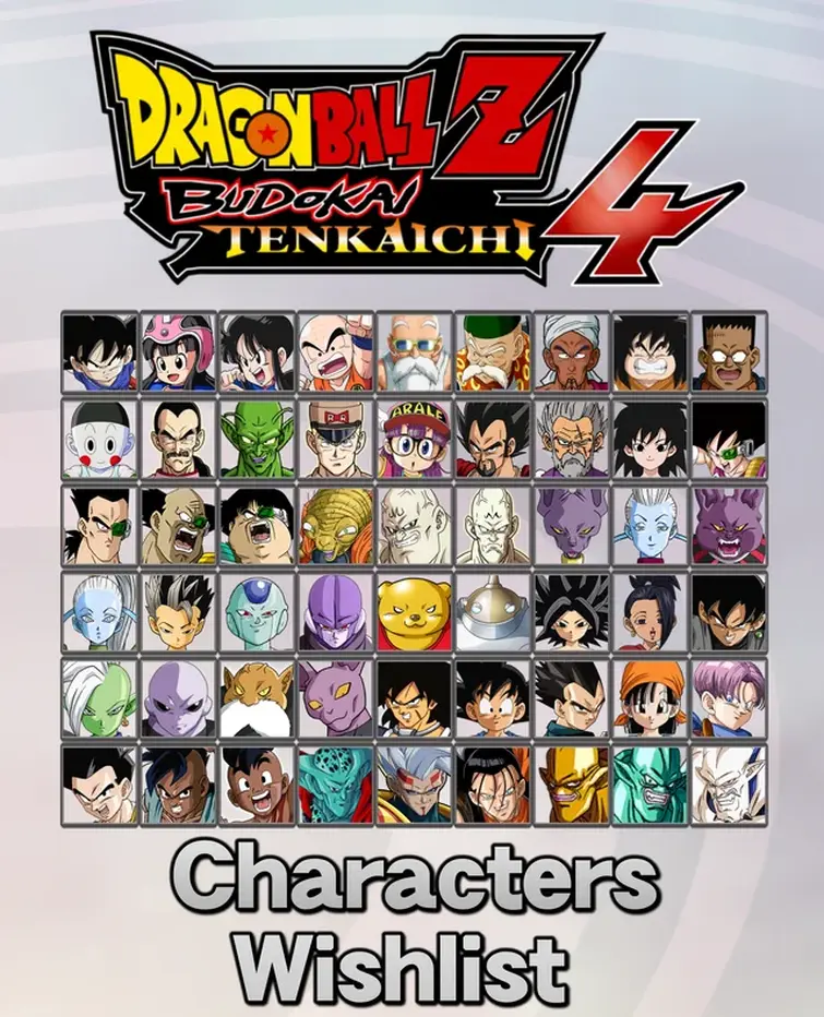 What Character are you hoping for to see them appeared in DBZ BT4? | Fandom