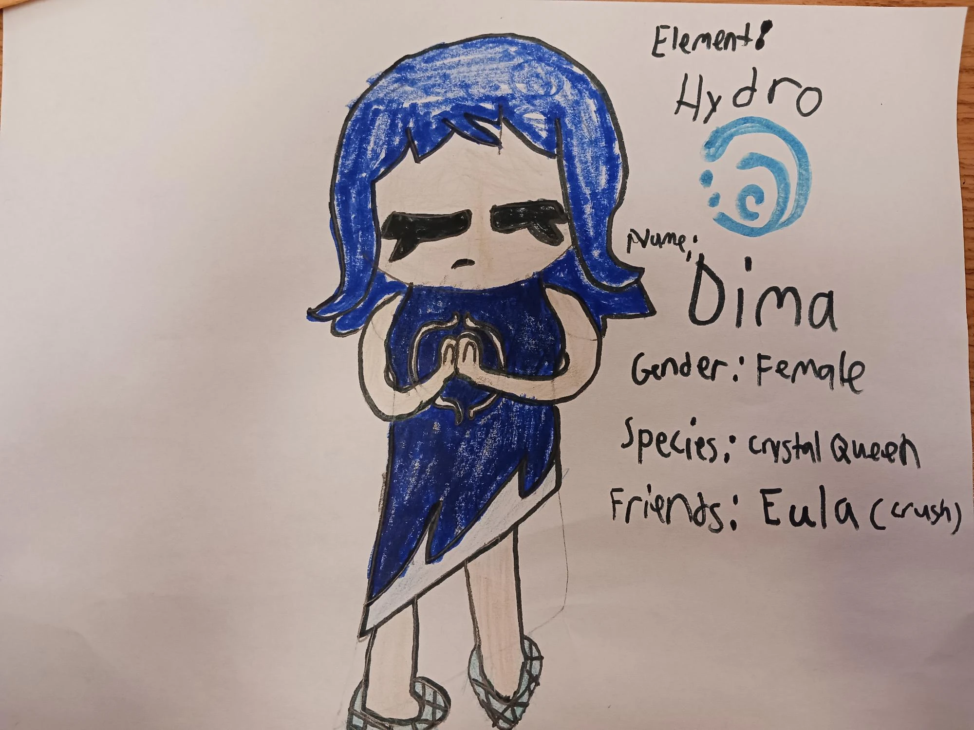 Genshin Impact OC: Dima | Fandom