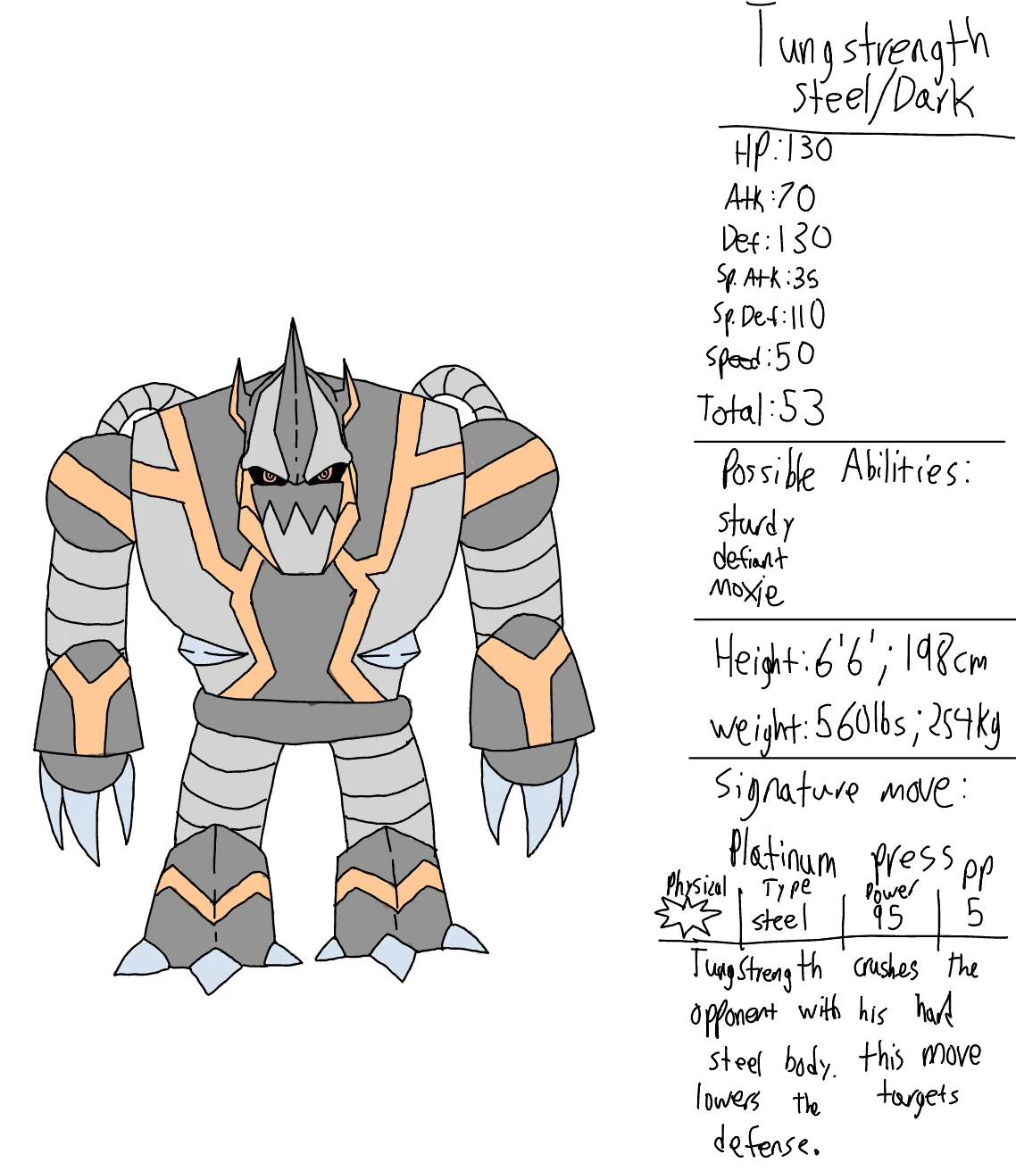 I made another Fakemon | Fandom