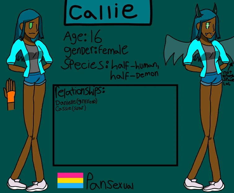 The DOORS wiki tries to draw my OCs (Repost) | Fandom