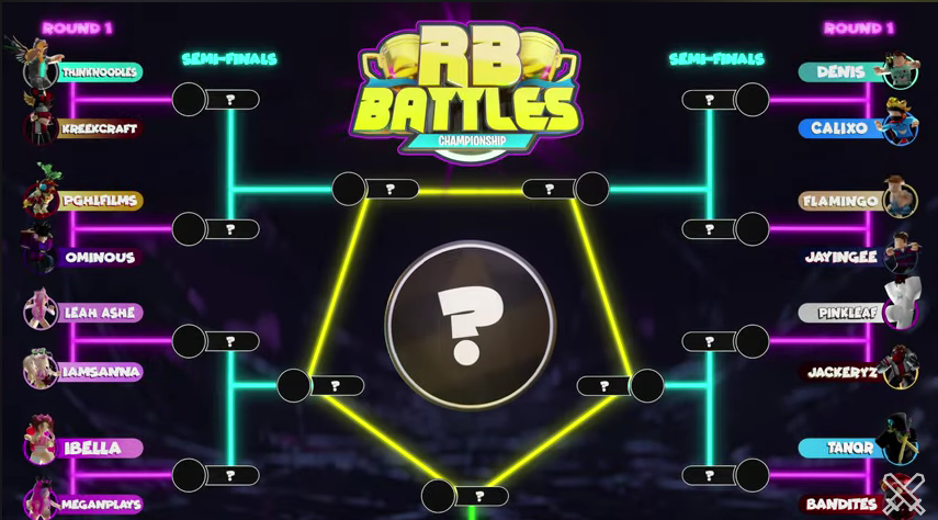 RB Battles Season 3 Bracket | Fandom