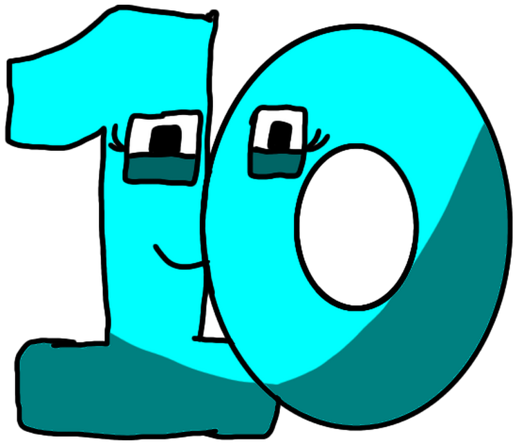 My prediction for for number lore | Fandom