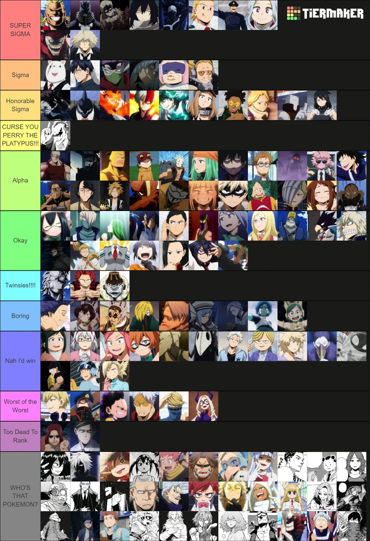 My Friend Ranks MHA Characters! | Fandom