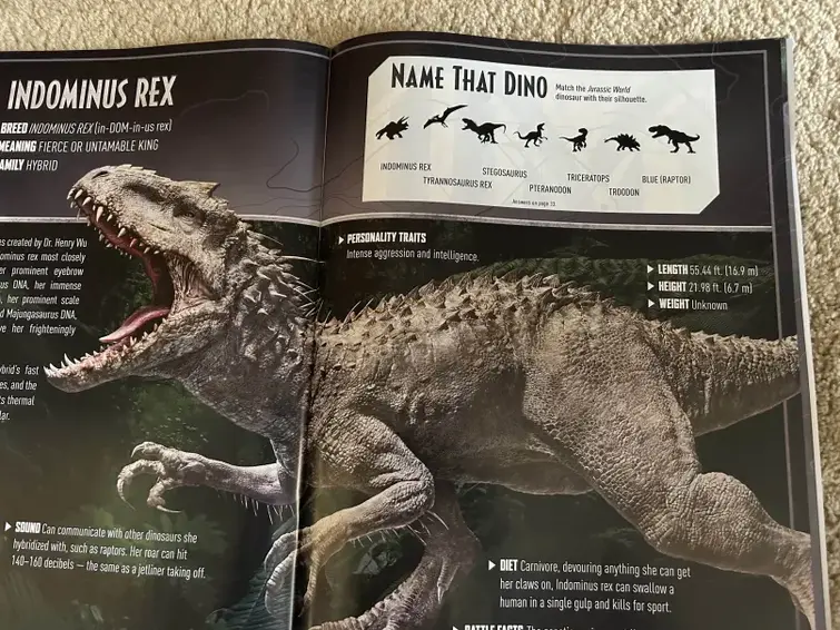 Size comparison between indominus Rex and indominus 2.0 | Fandom