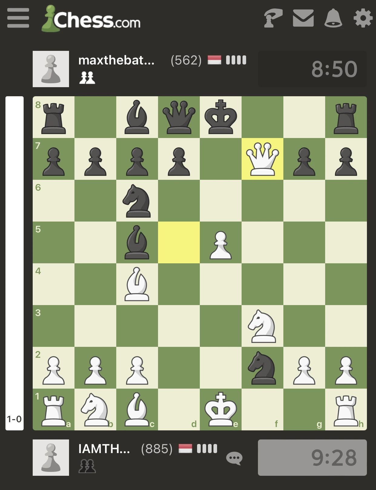 Me vs my brother in chess. | Fandom
