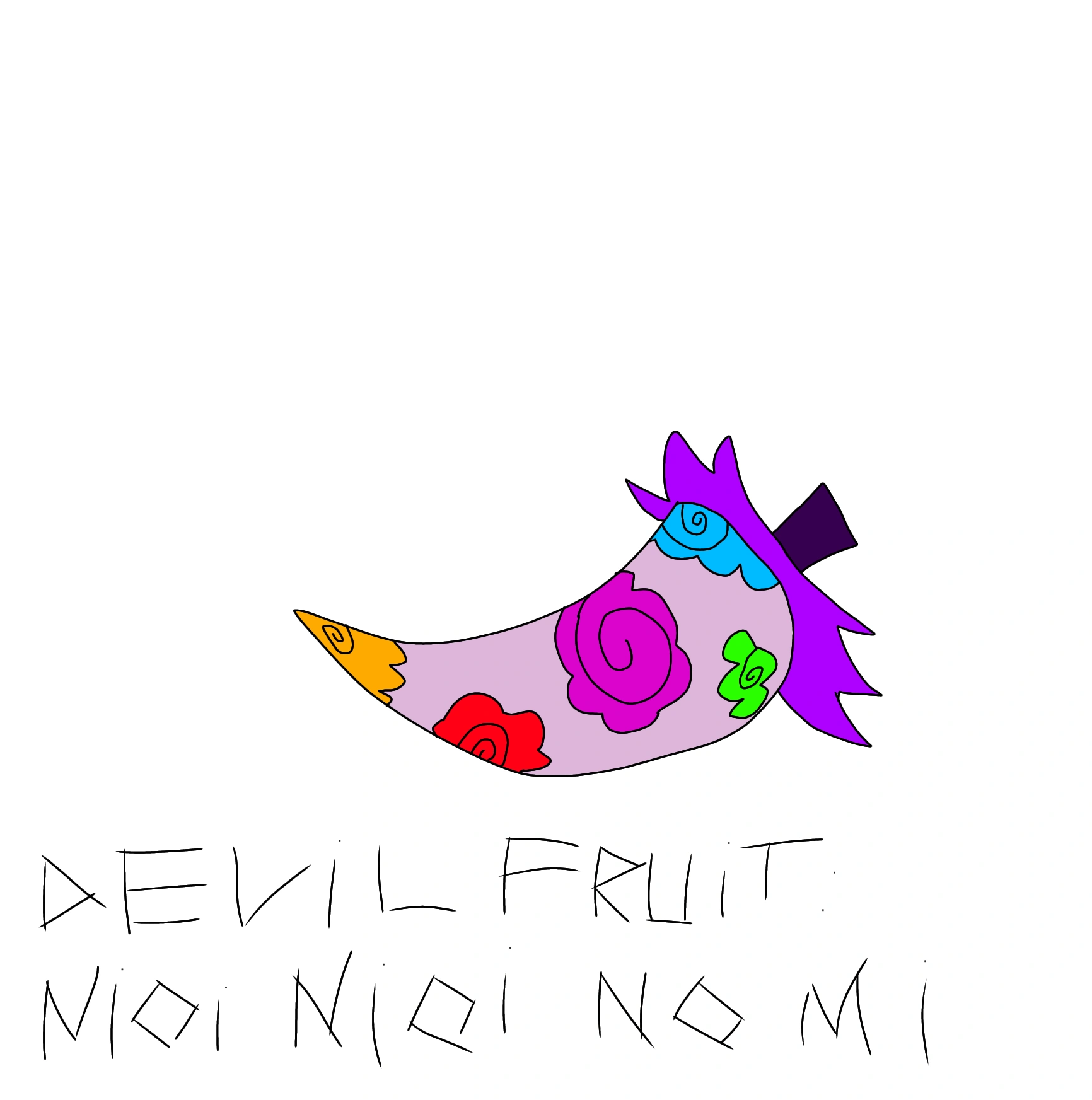 Fanmade Devil Fruit - Nioi Nioi No Mi | Fandom
