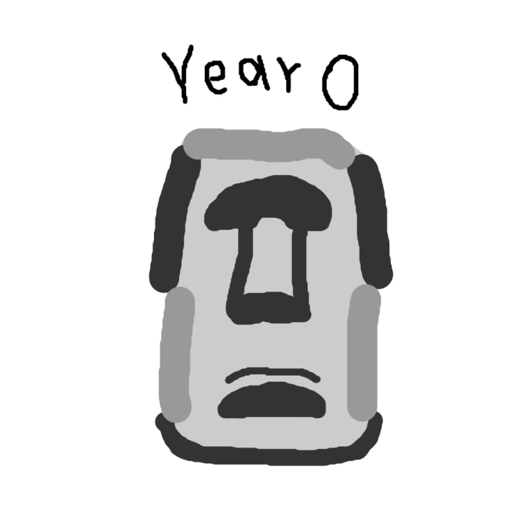 Animating how your PFP dies - Newaccountfornow | Fandom