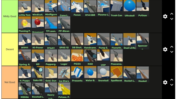 Small Update in Ranking Arsenal Weapons by usefulness in Randomizer ...