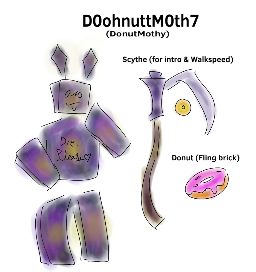 So bored it got me making my C00lkidd-sona | Fandom