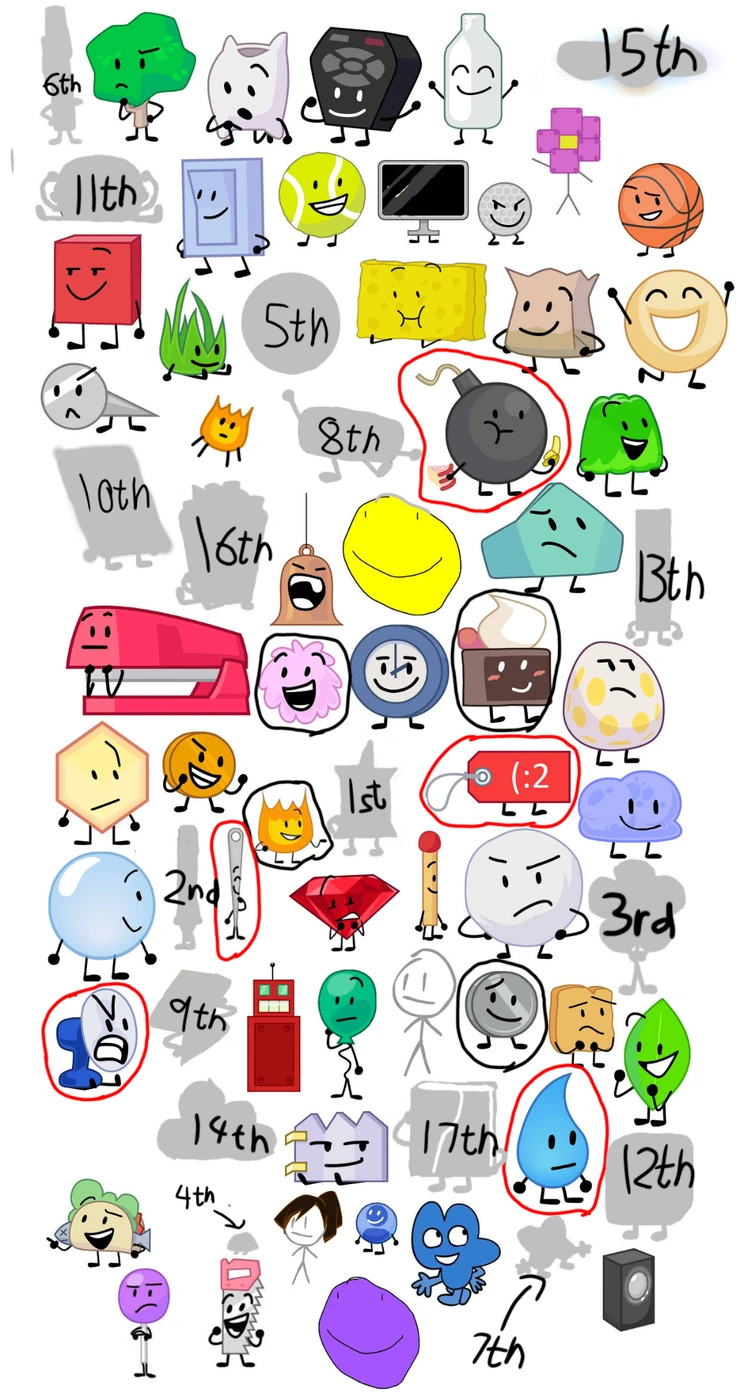 BFDI cast out of the trash #16 | Fandom