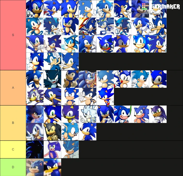 Every Sonic design ranked | Fandom
