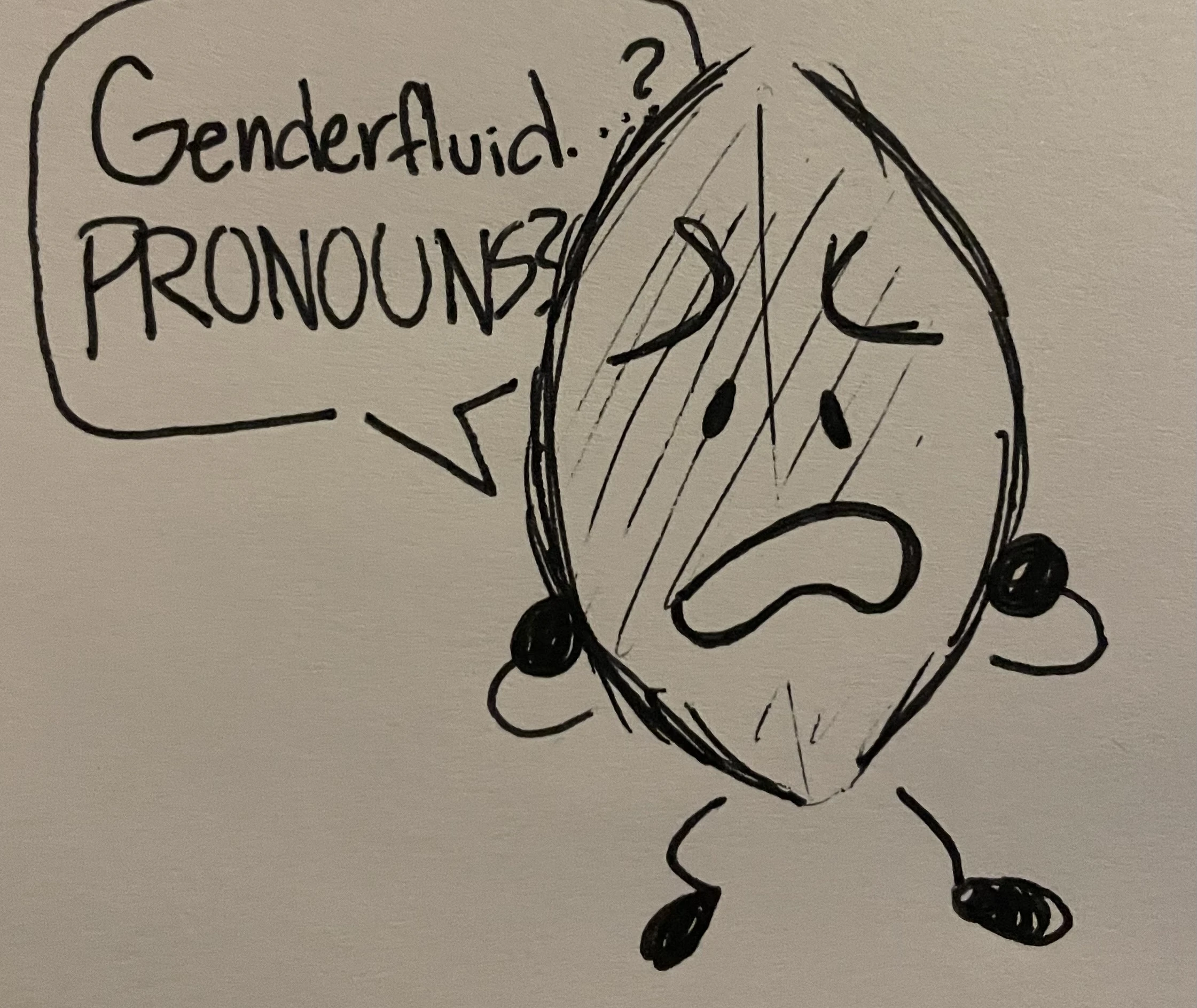 Genderfluid...? PRONOUNS??? | Fandom