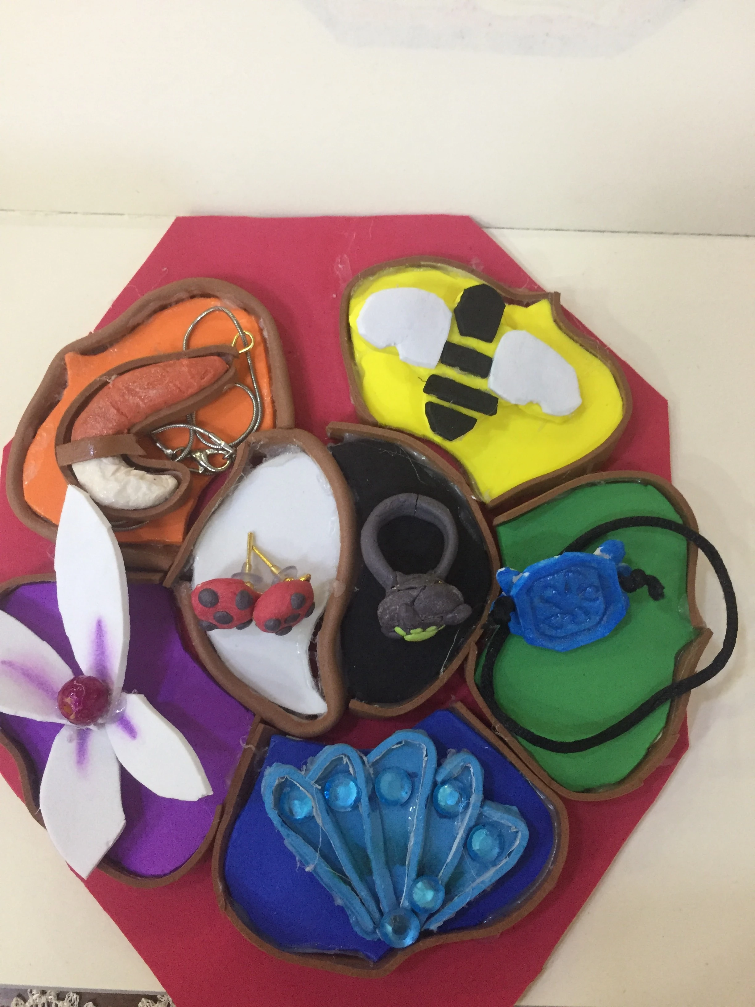 I made the seven main miraculous! | Fandom