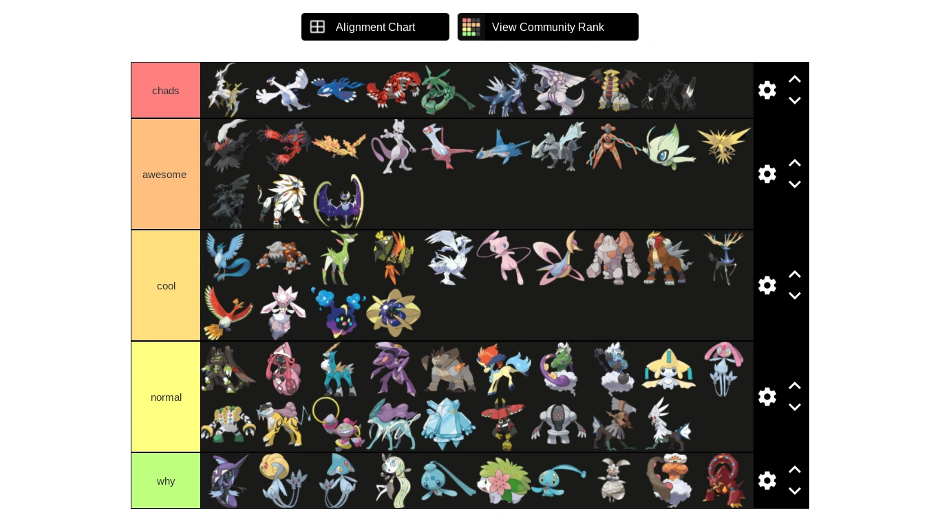 Legendary tier list (based on design) | Fandom