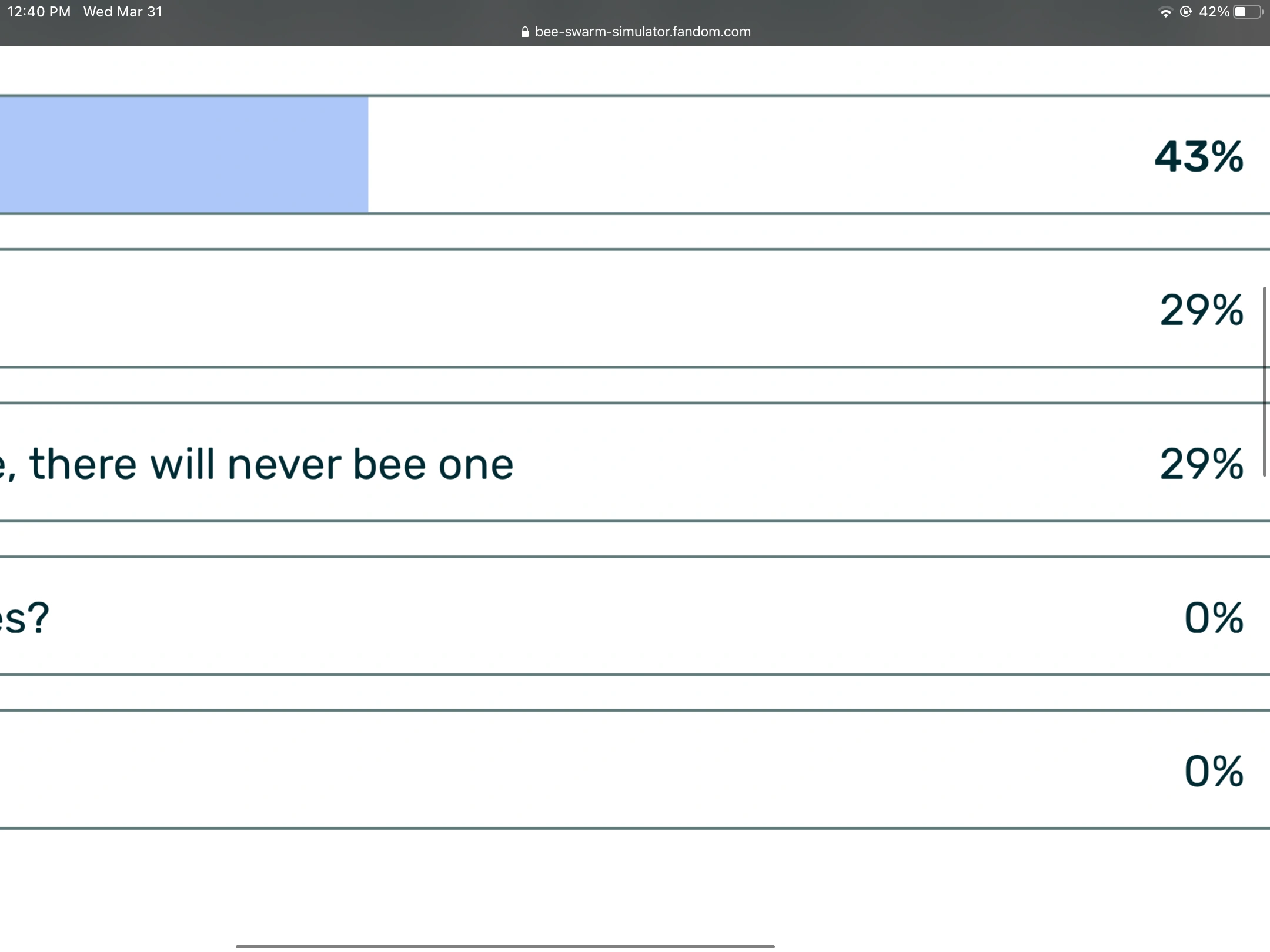 This makes no sense | Fandom