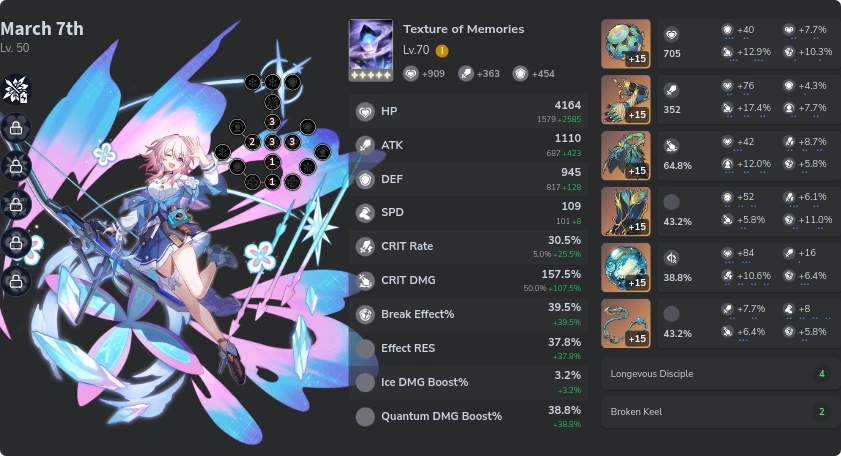 Final Fu Xuan Build! | Fandom