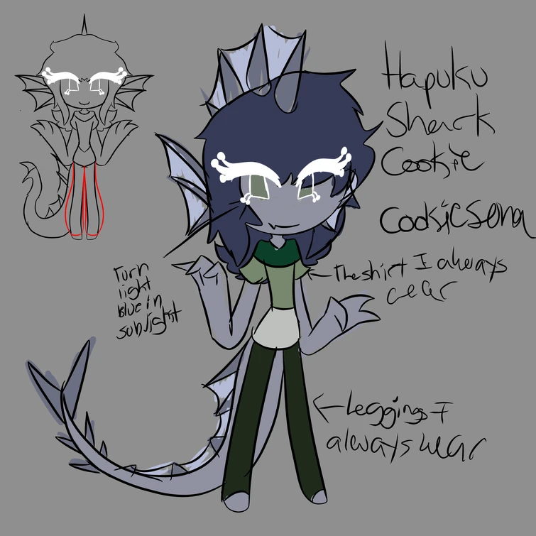 I think it's time for me to make a cookiesona | Fandom