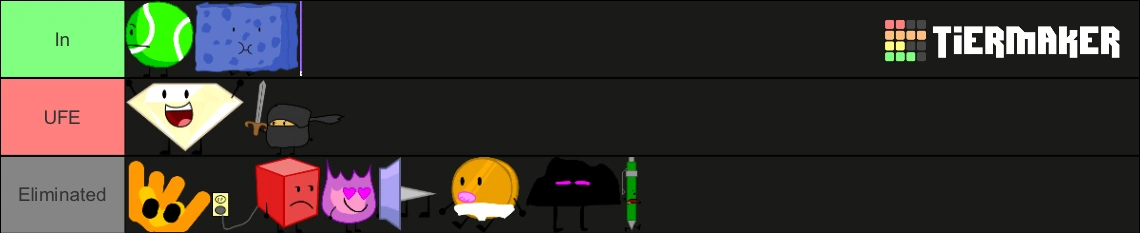 BFDI Mini Replicas Viewer Vote 10 | Fandom