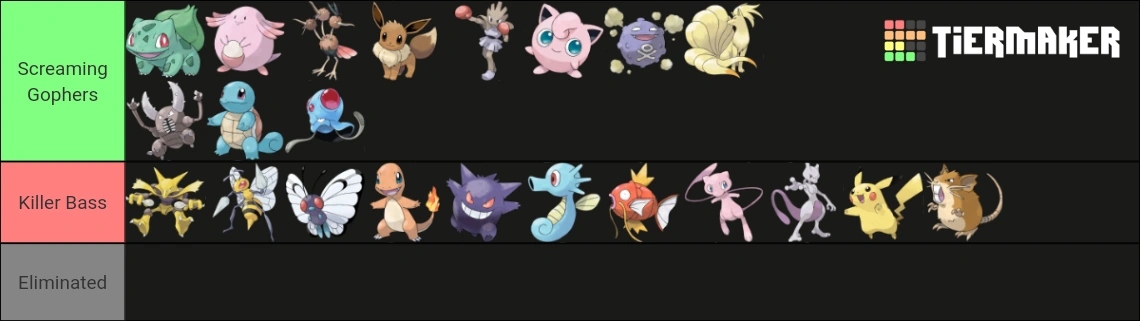 Total Pokémon Island Ep 1 Not So Happy Pokémons | Fandom