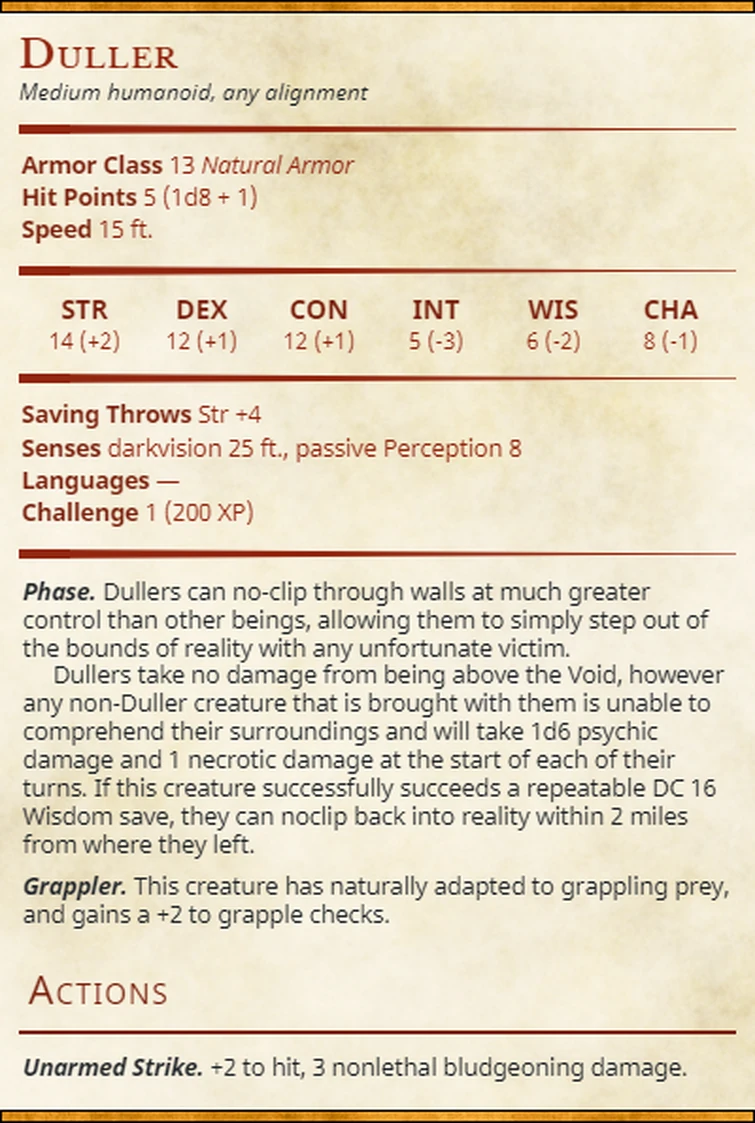 Started making D&D Statblocks for Backrooms Entities! | Fandom