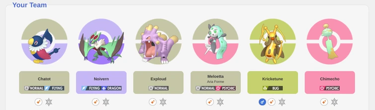 Hashiras as Pokémon trainers | Fandom