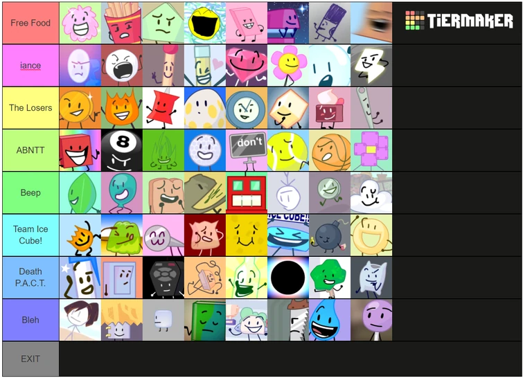 Frostyhead63's BFB Viewer Voting 1 | Fandom