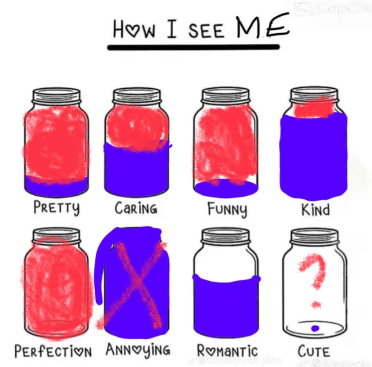 How I see myself (Don’t start a trend omg) | Fandom