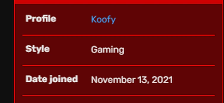 koofy was kelogish this whole time. | Fandom
