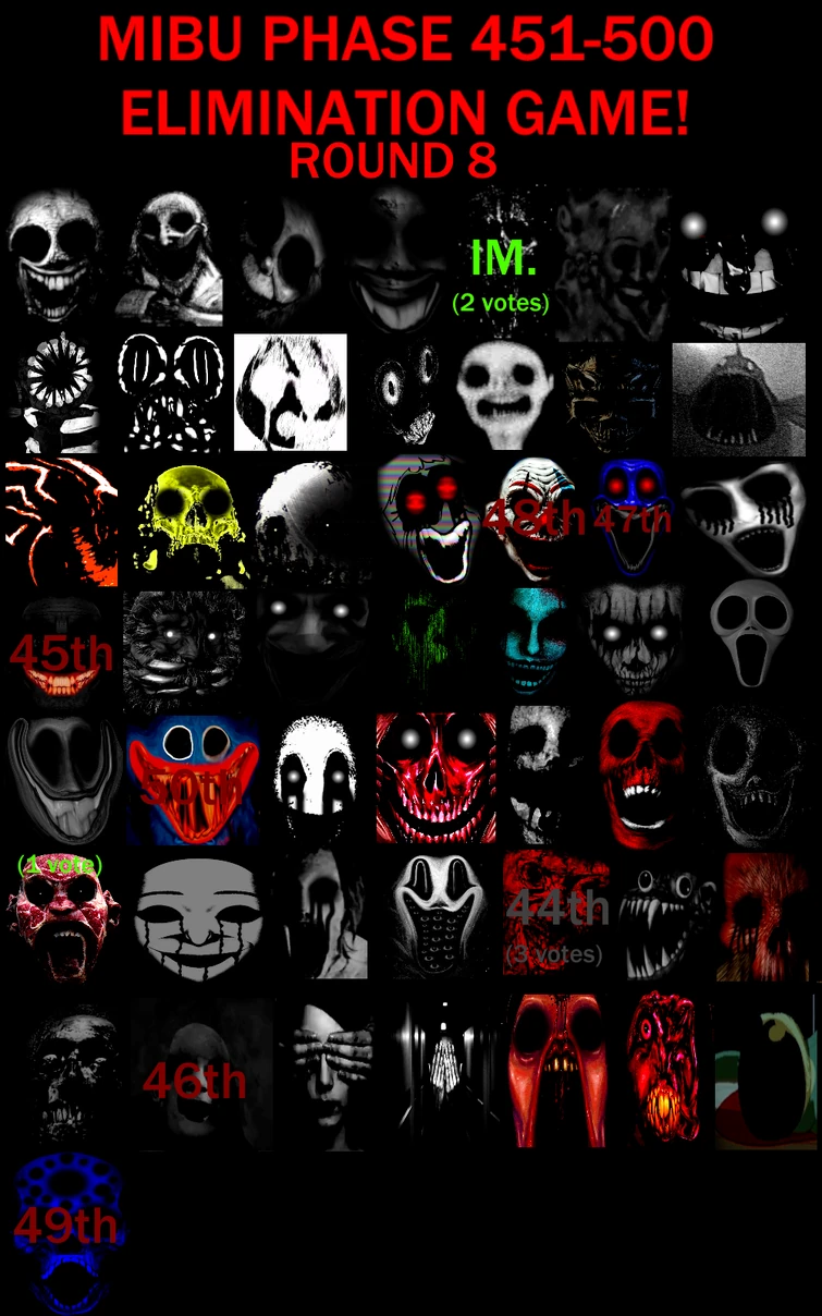 Discuss Everything About The Uncanny Incredible Wiki | Fandom