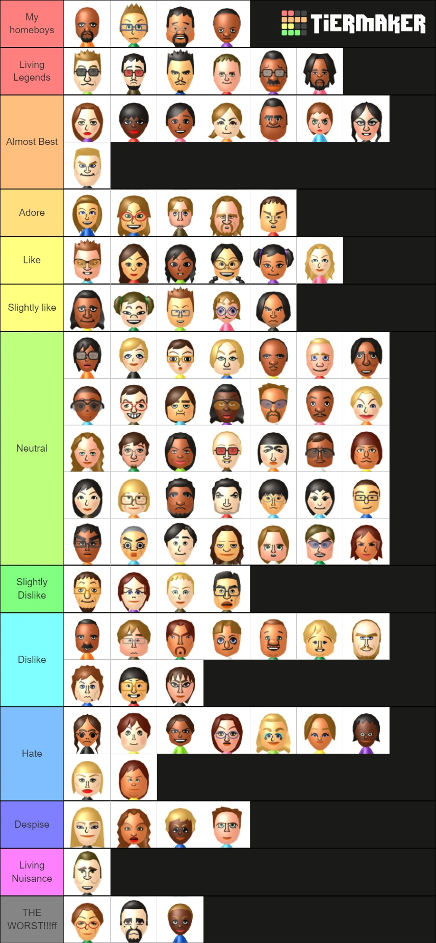 My update tier list | Fandom