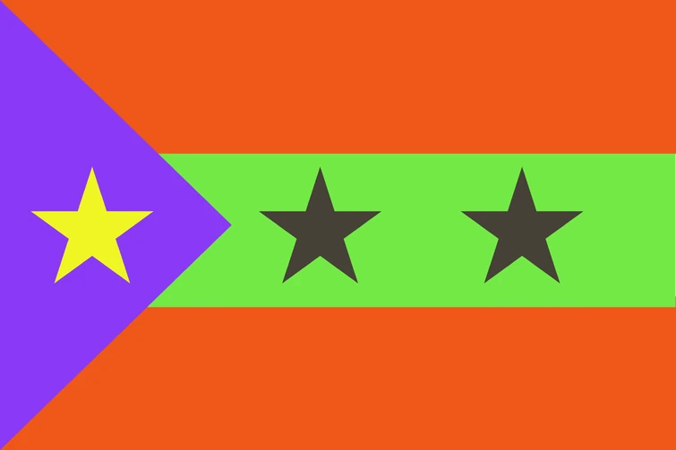 Discuss Everything About Vexillology Wiki | Fandom