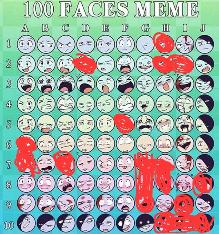 Faces faces faces | Fandom