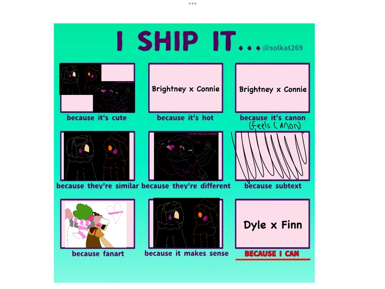 My shipping chart (template by @ZEETHESILLY | Fandom