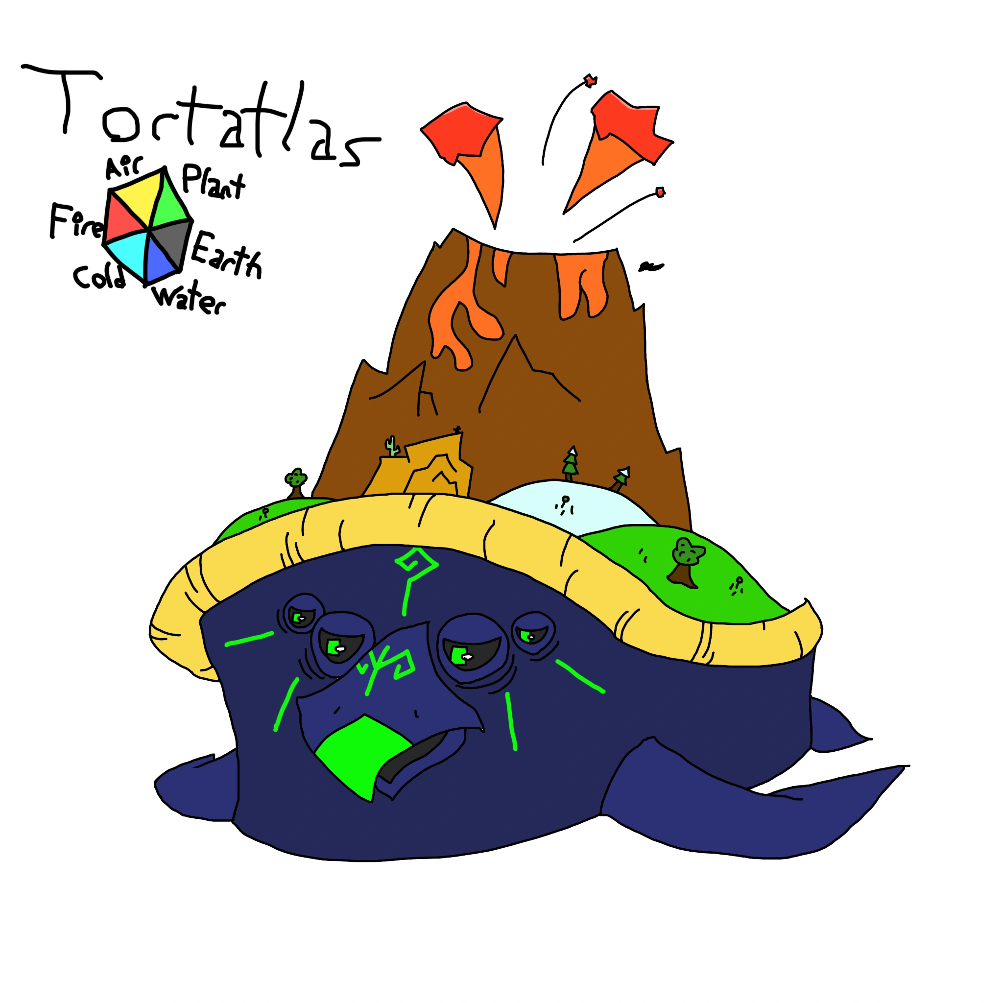 BEHOLD, THE HEX ELEMENTAL! | Fandom