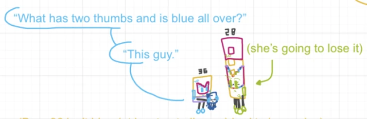 Some Numberbot (Numberblocks x StoryBots) stuff because why not | Fandom