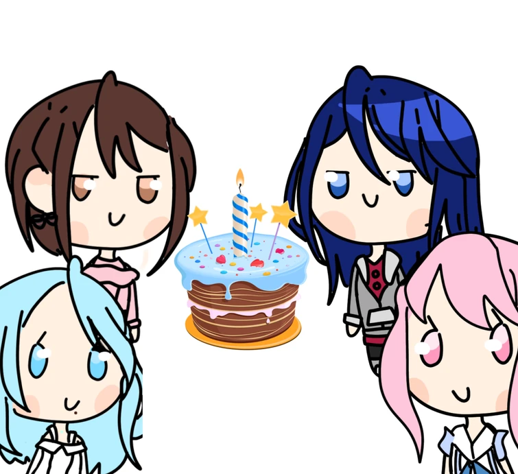 ITS MY BIRTHDAY!! | Fandom