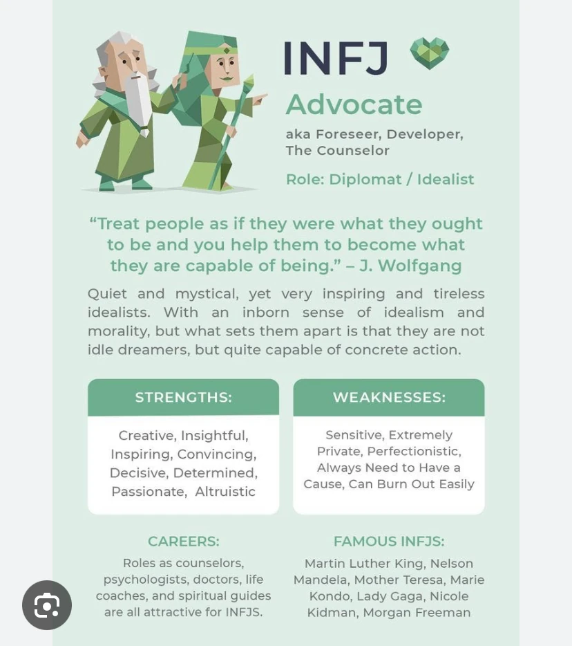 Katniss’s MBTI personality is INFG | Fandom