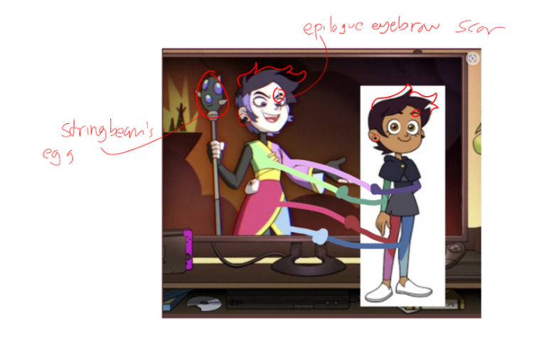 Why Does She Look Like Luz But Evil Fandom