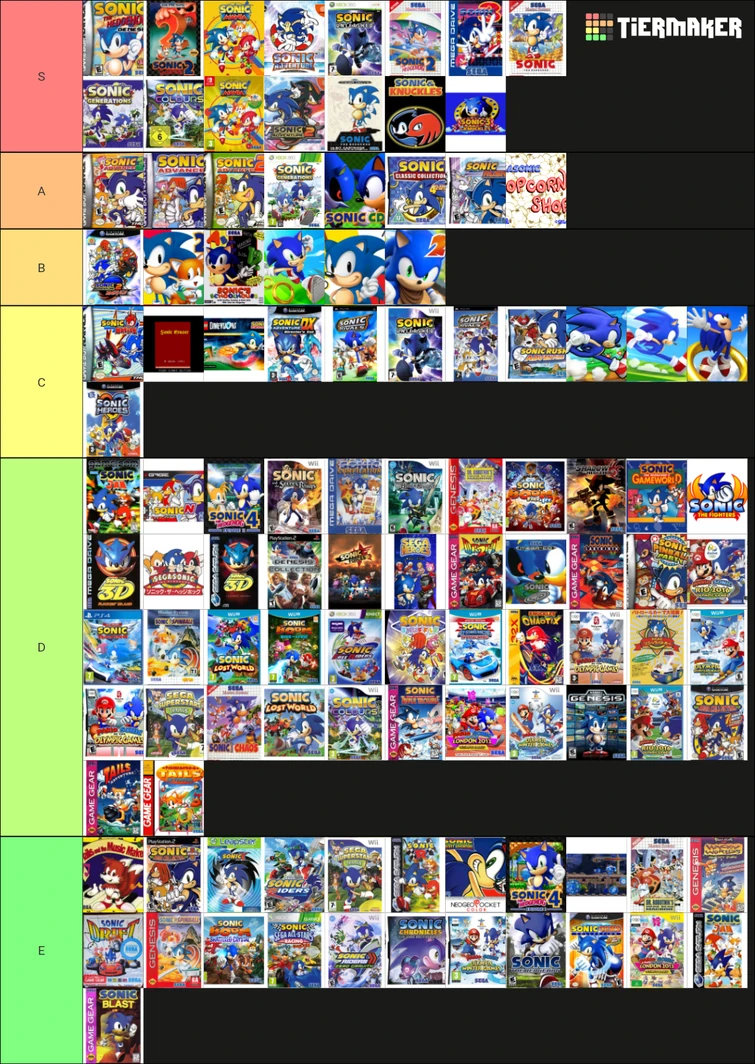 The worst Sonic game | Fandom